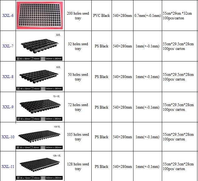 High Reflective HDPE Plastic Seedling Tray 50 Cell Plug Flats For Sprouting